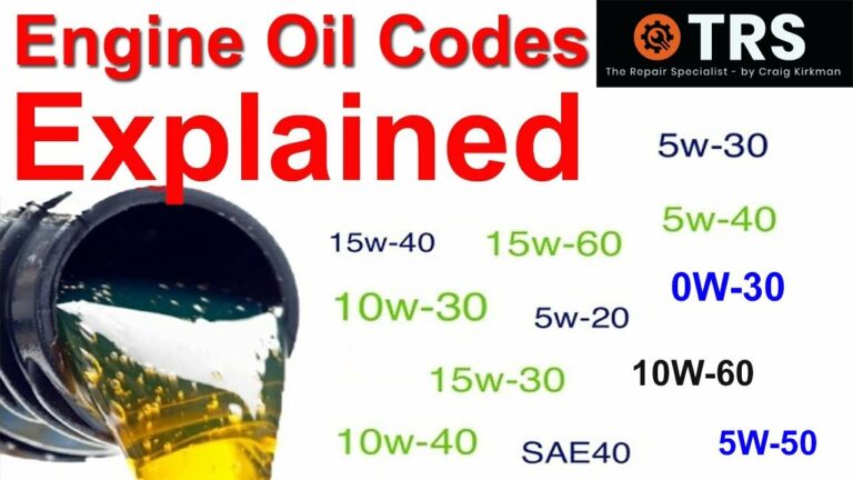 Engine Oil: Types, Grades, Its Function, and Best Practices – Mechanic ...