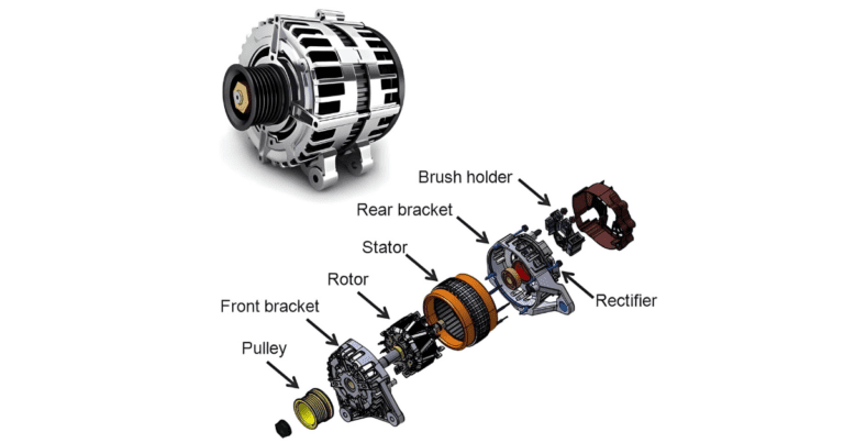 Alternator Explained: How It Powers Your Car and Keeps It Running – Mechanic Times