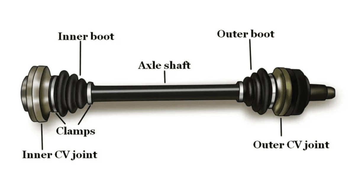 Axle Dynamics: What Is a CV Axle, and How Does It Work? – Mechanic Times