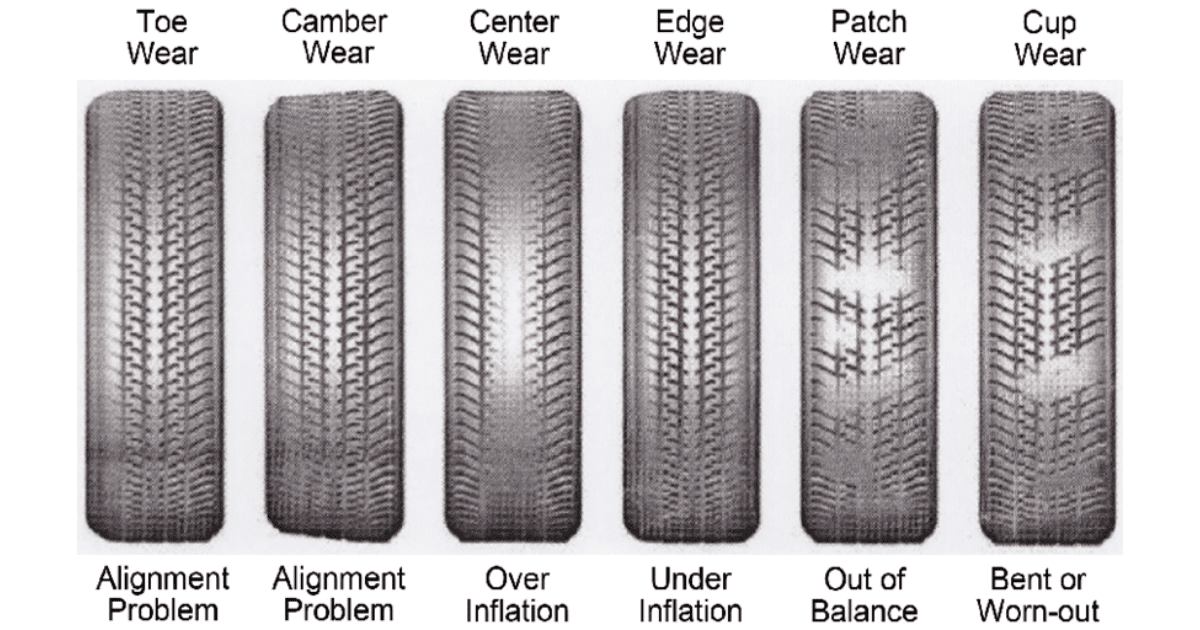 The Science of Smooth Rides: Understanding Suspension Systems ...