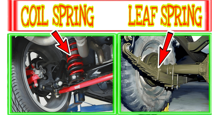 The Power of Coils: Understanding the Role of Springs in Cars ...