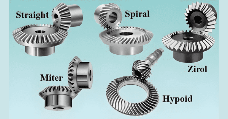 The Detailed Mechanics of Bevel Gears: A Closer Look – Mechanic Times