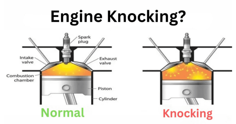 Understanding Rod Knock: Causes, Symptoms, and Solutions – Mechanic Times