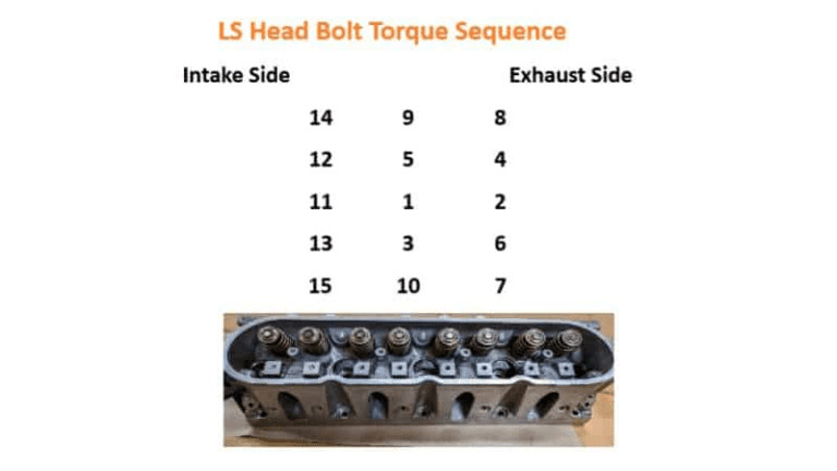 LS Head Bolt Torque Specifications and Order – Mechanic Times