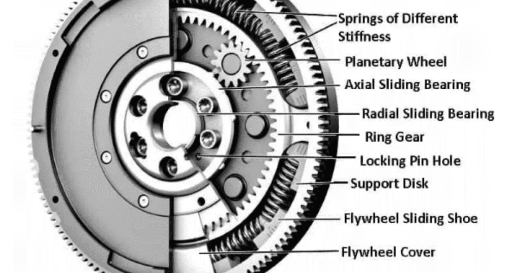 Hydrolocked Engine Explained: Causes, Solutions, and Prevention Tips ...
