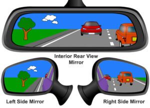 Mastering Your Side and Rear View Mirrors: A Complete Guide – Mechanic ...