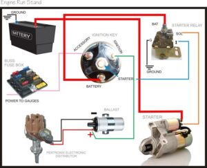 Starter Motor: Functions, Parts, and Common Issues Explained – Mechanic ...